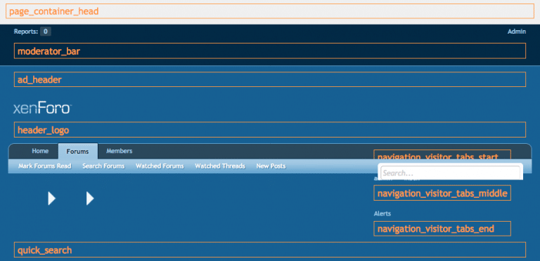 A Visual Guide To XenForo Hooks